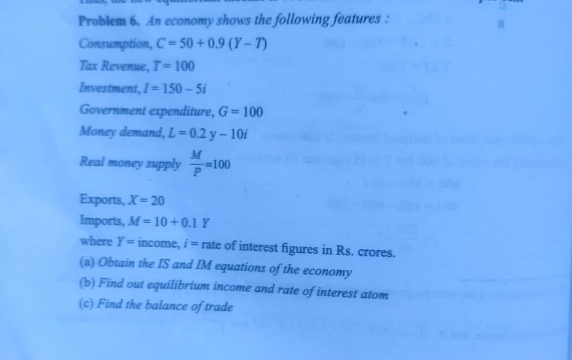 Solved Problem 6. An economy shows the following features : | Chegg.com