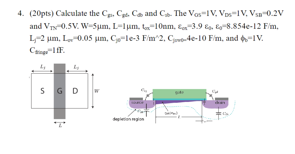 Solved 4. (20pts) Calculate the Cgs,Cgd,Cdb and Csb. The | Chegg.com