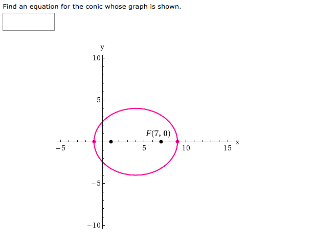 Solved Find an equation for the conic whose graph is shown. | Chegg.com