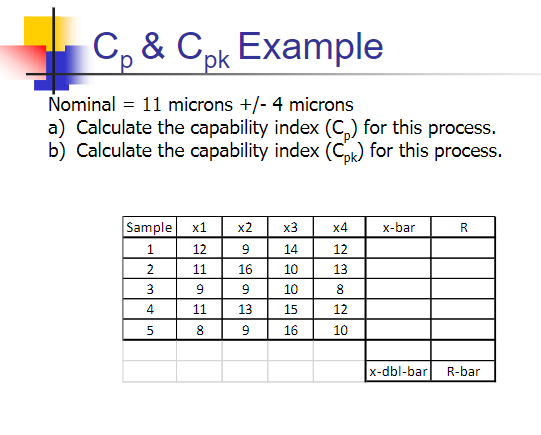 Solved Nominal =11 microns +/−4 microns a) Calculate the | Chegg.com