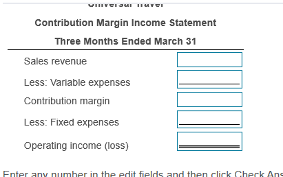 Solved 1. Prepare contribution margin income statements at | Chegg.com