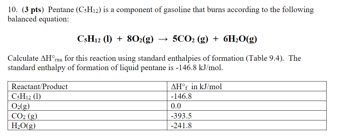 Solved Pentane is a component of gasoline that burns | Chegg.com