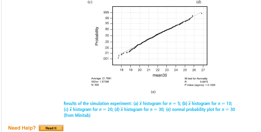 Solved Consider a simulation experiment in which the | Chegg.com