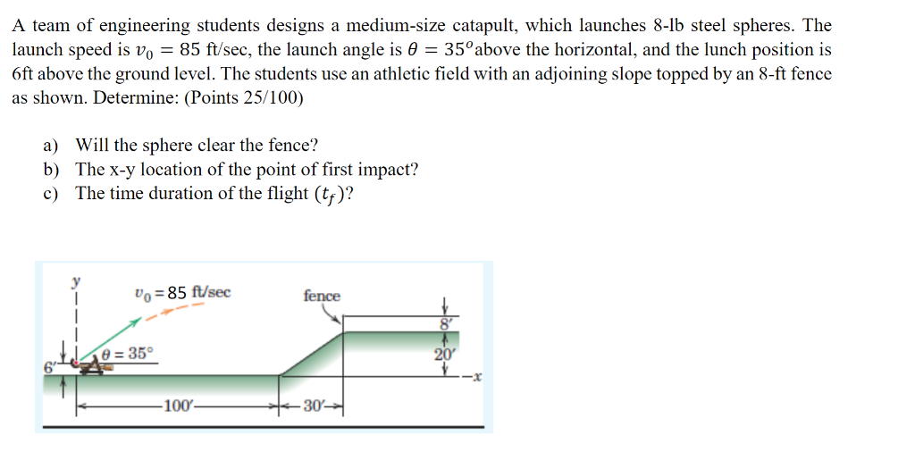 Solved A team of engineering students designs a medium-size | Chegg.com