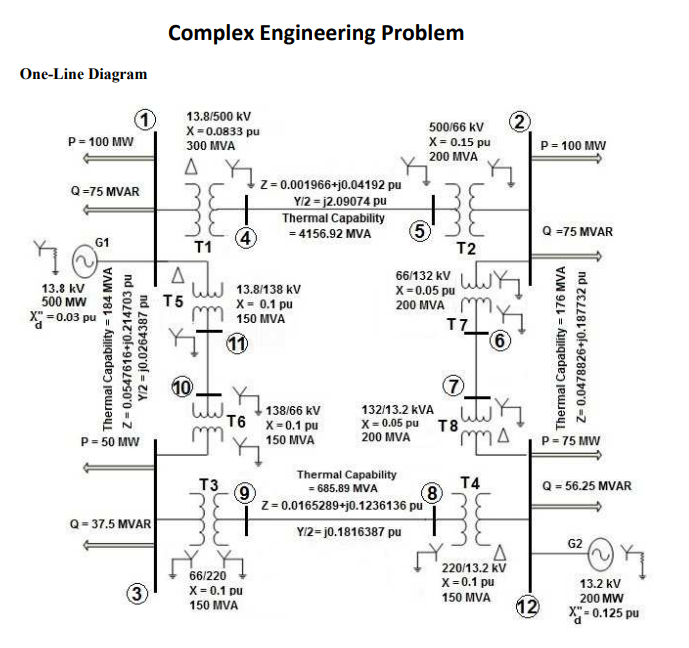 Solved Complex Engineering Problem One-Line Diagram P= 100 | Chegg.com