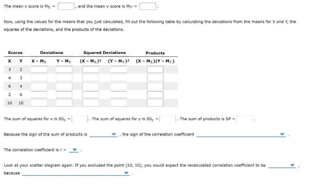 Solved Scatter plots and calculating correlation Suppose you | Chegg.com