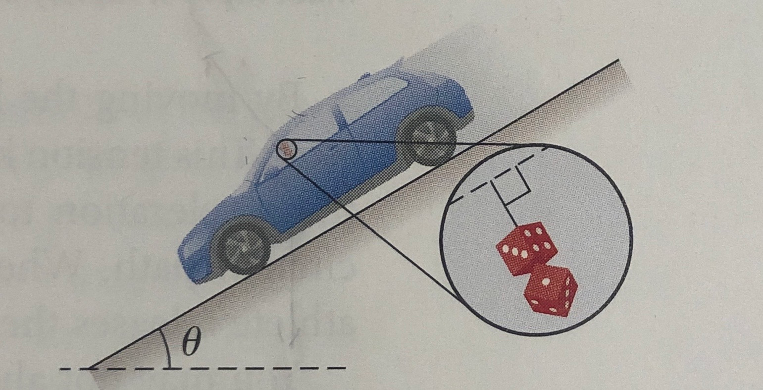 Solved A vintage sports car accelerates down a hill at an | Chegg.com