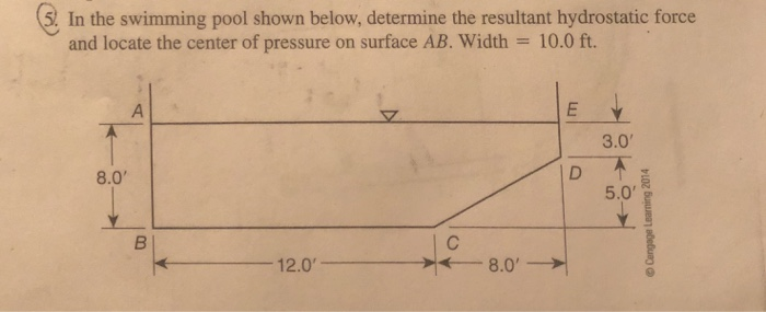 Solved 3. In the swimming pool shown below, determine the | Chegg.com