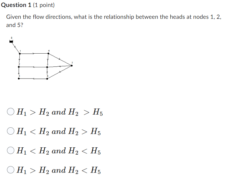 Solved Given the flow directions, what is the relationship | Chegg.com