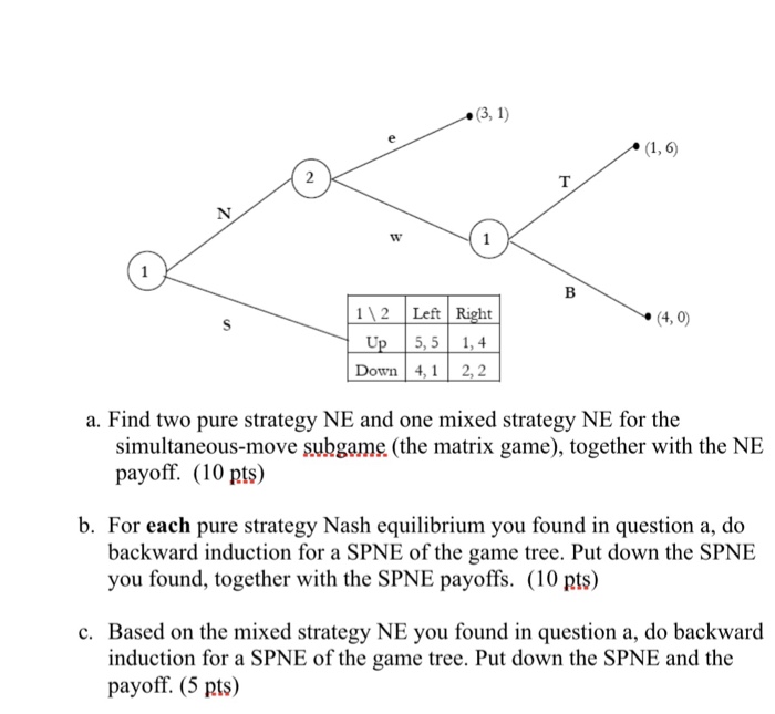 Solved a. Find two pure strategy NE and one mixed strategy | Chegg.com