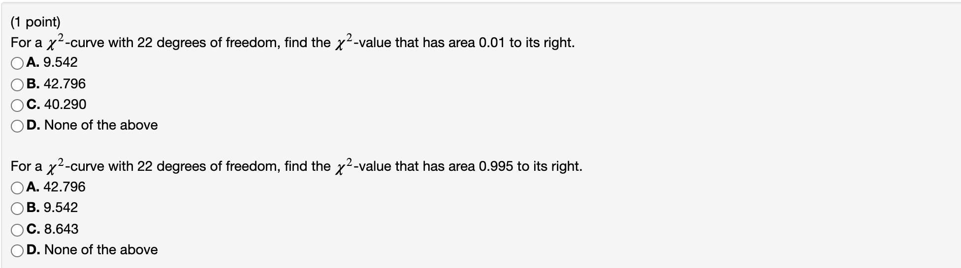 Solved (1 point) For a x2-curve with 22 degrees of freedom, | Chegg.com