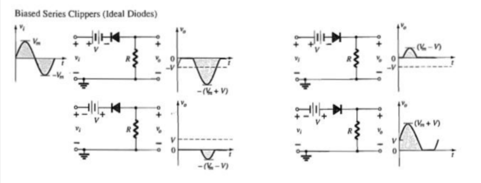 Solved Solve the following clipper circuits. For each | Chegg.com Solved Solve the following clipper circuits. For each | Chegg.com