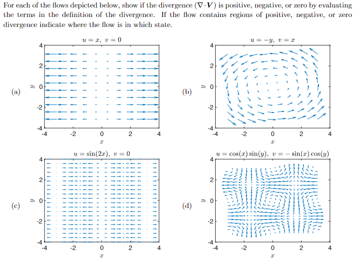 Solved For each of the flows depicted below, show if the | Chegg.com
