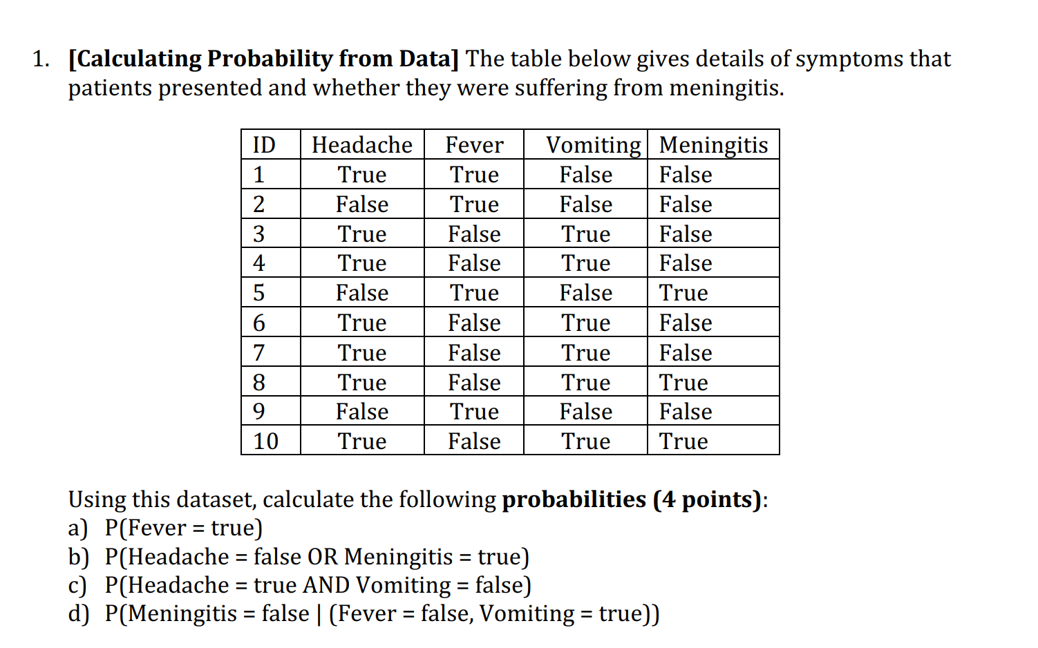 Solved [Calculating Probability from Data] The table below | Chegg.com