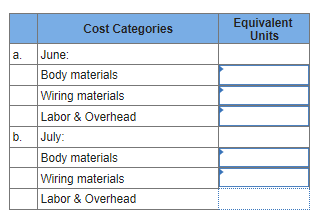 Solved Brite Ideas, Inc., mass-produces reading lamps. | Chegg.com