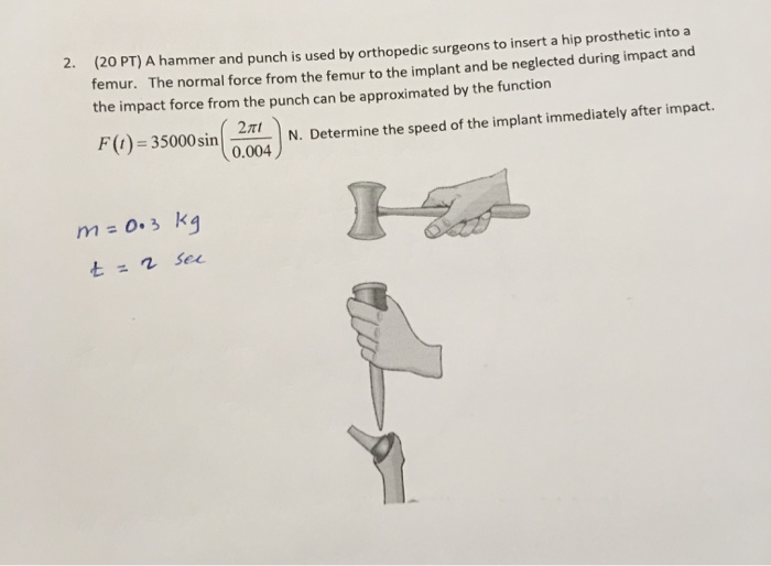 Solved 2. (20 PT) A hammer and punch is used by orthopedic | Chegg.com