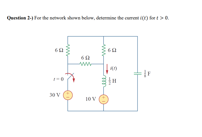 Solved Question 2-) For the network shown below, determine | Chegg.com