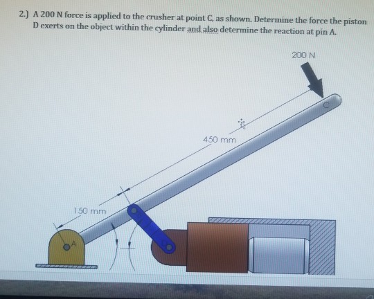 Solved A 200 N force is applied to the crusher at point C, | Chegg.com