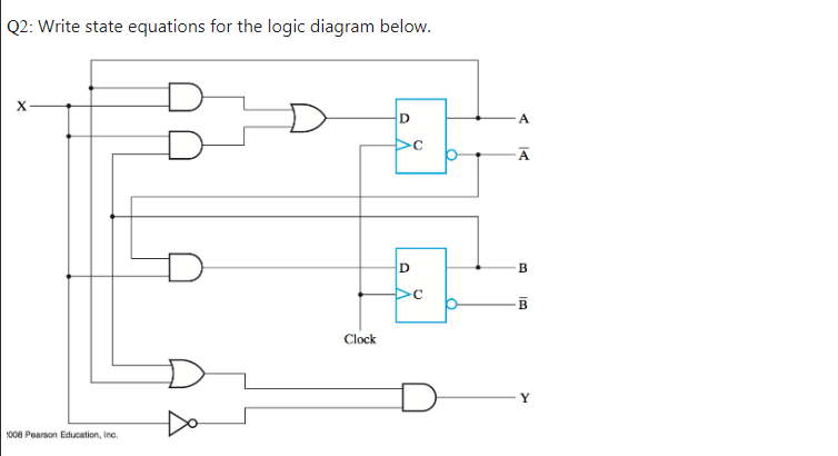 Solved Q2: Write state equations for the logic diagram | Chegg.com