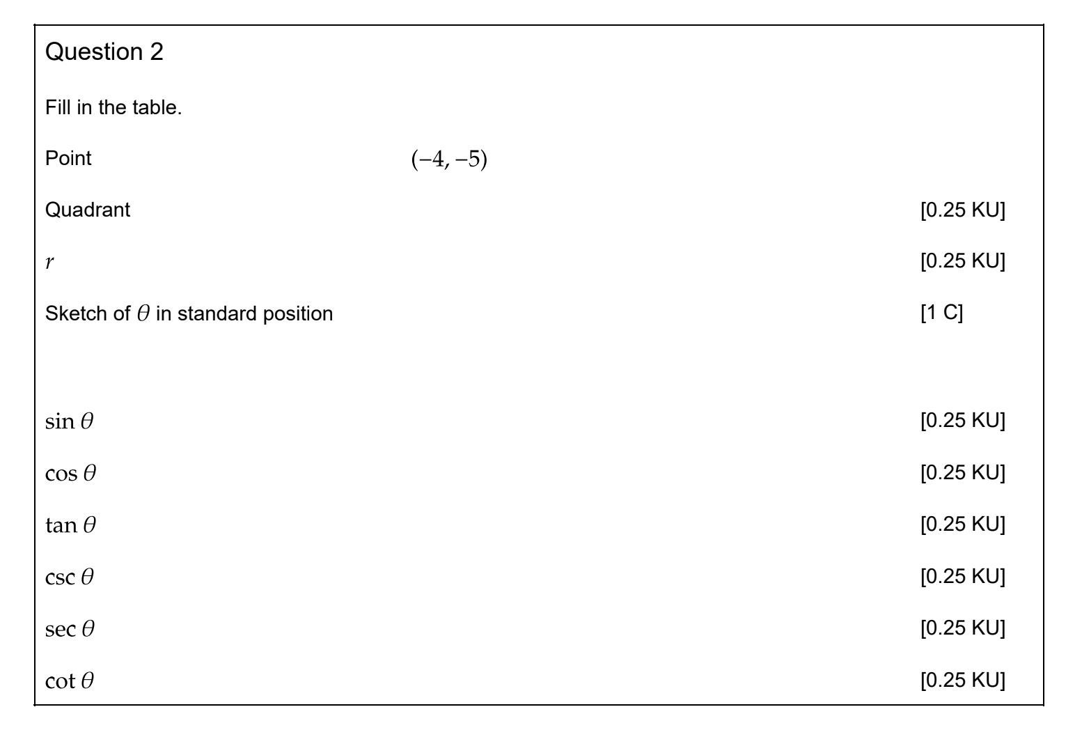 Solved Question 2 Fill In The Table Point Quadrant R Sketch 