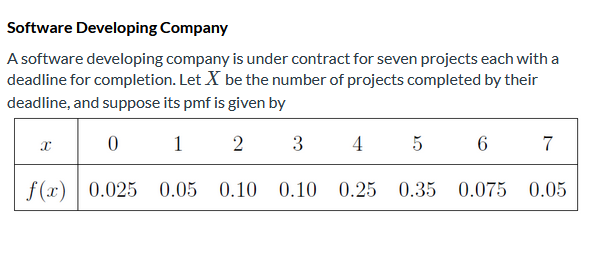 Solved Software Developing Company A software developing | Chegg.com