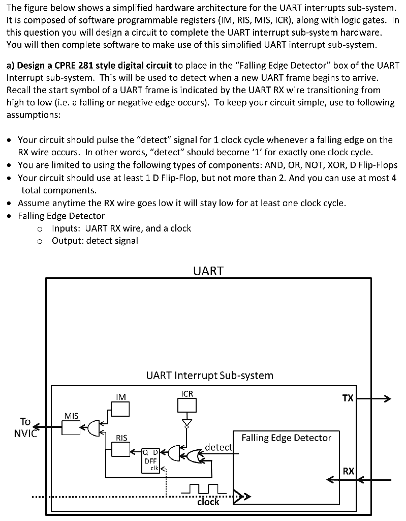 The figure below shows a simplified hardware | Chegg.com