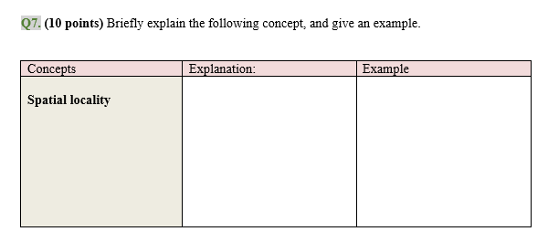 Solved Q7. (10 points) Briefly explain the following | Chegg.com