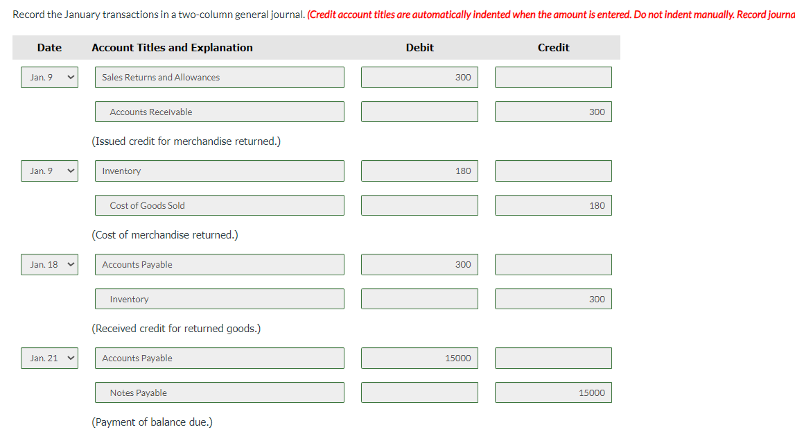 Solved Your answer is correct. Record the January | Chegg.com