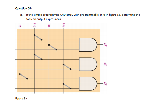 Solved Question 05: a. In the simple programmed AND array | Chegg.com