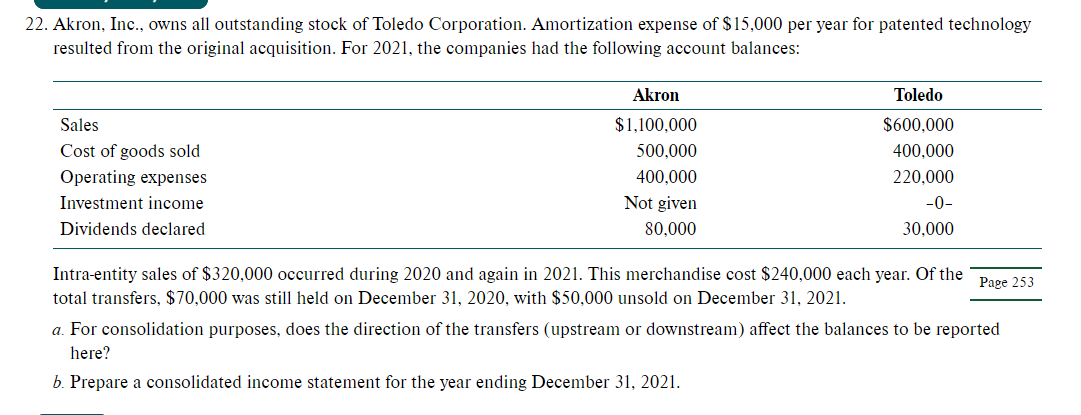 Solved How do i find the consideration transferred for | Chegg.com