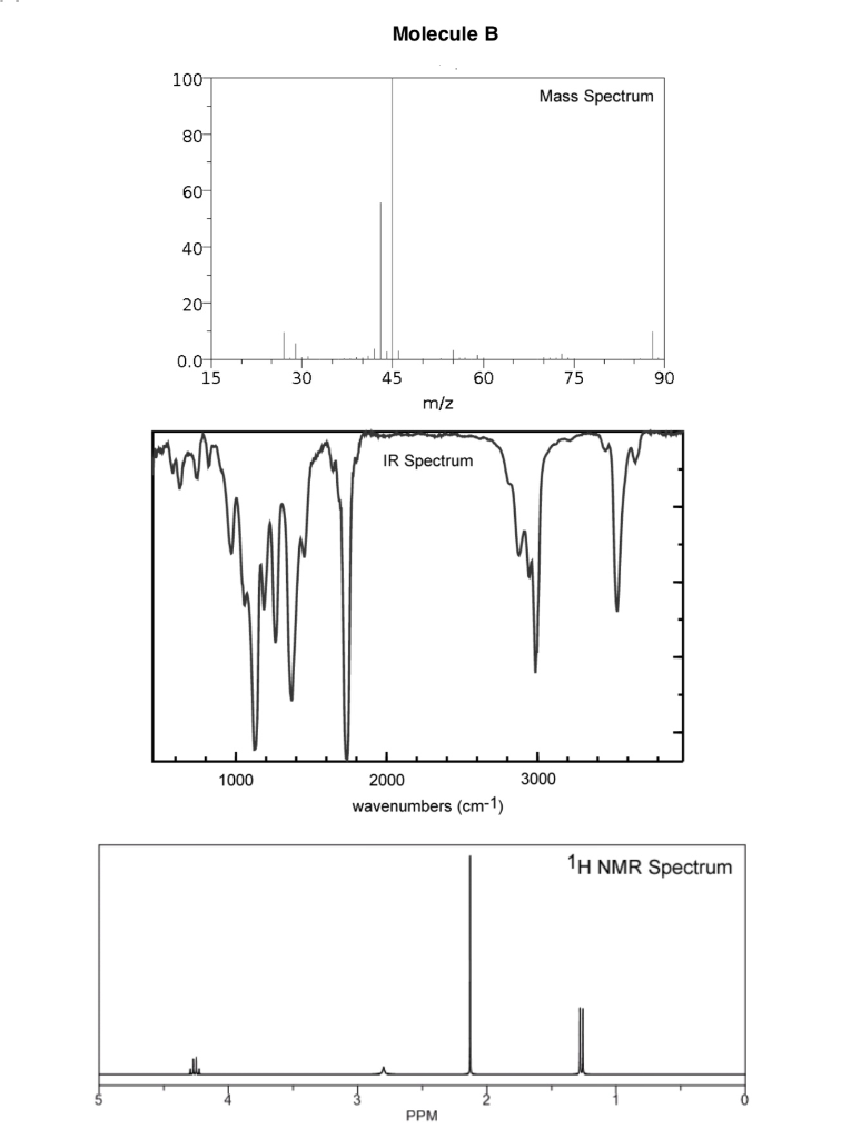 Solved Molecule B Mass Spectrum 30 45 60 75 90 m/z IR | Chegg.com