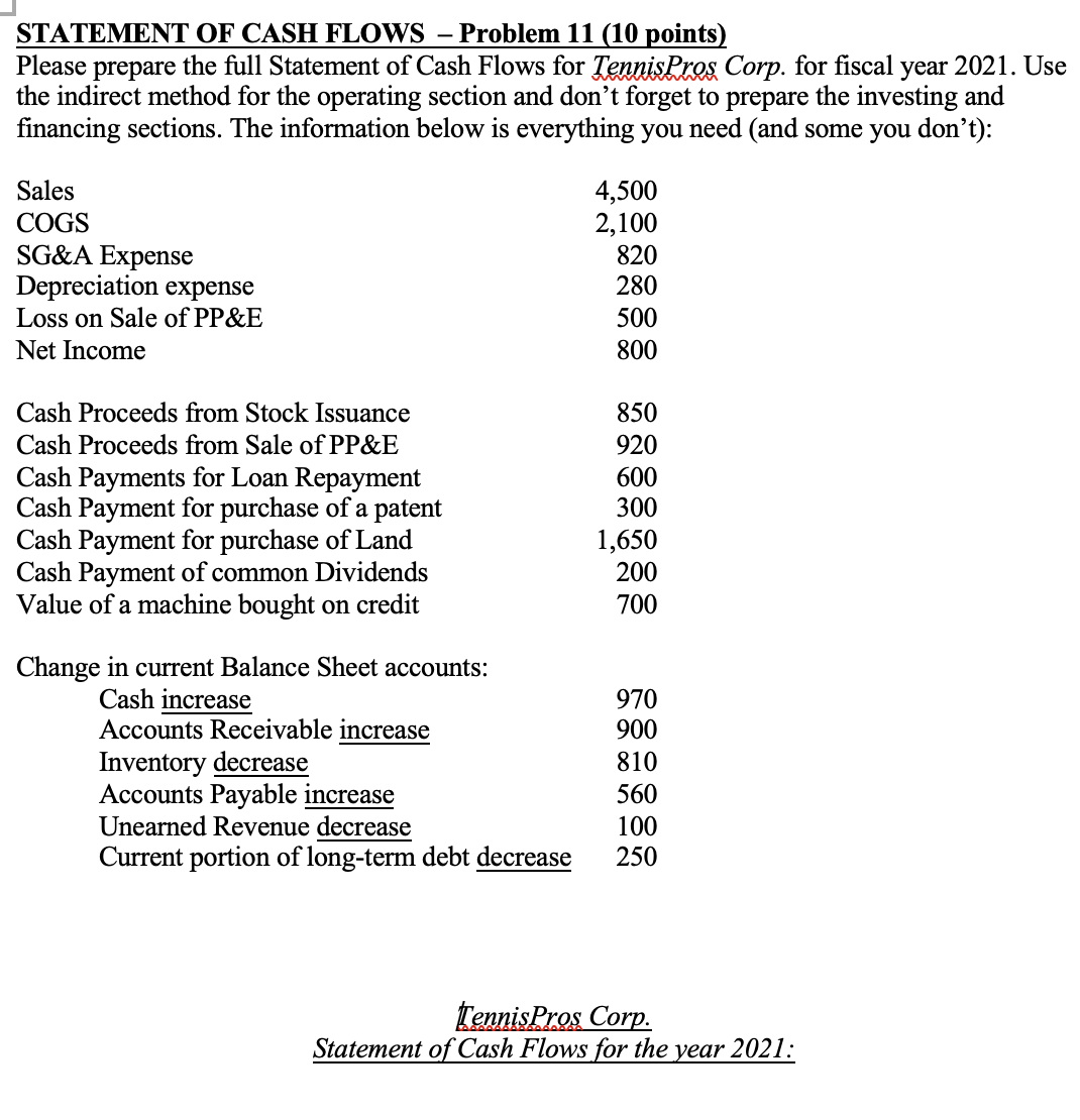 Solved STATEMENT OF CASH FLOWS - Problem 11 (10 points) | Chegg.com