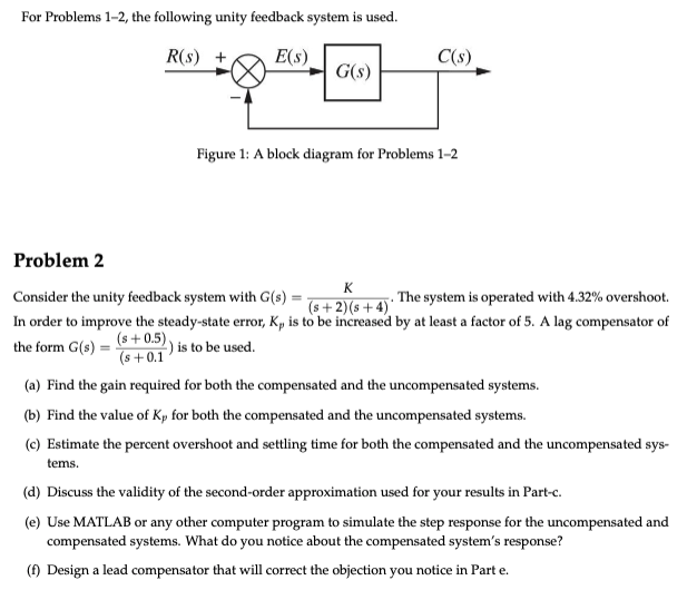 Solved For Problems 1-2, the following unity feedback system | Chegg.com