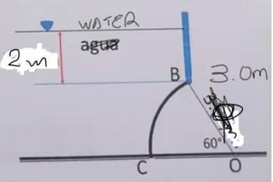 Solved The curved surface BC in the figure has an arc of 60 | Chegg.com