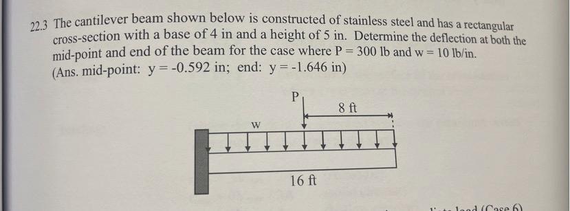 Solved 22.3 The cantilever beam shown below is constructed | Chegg.com