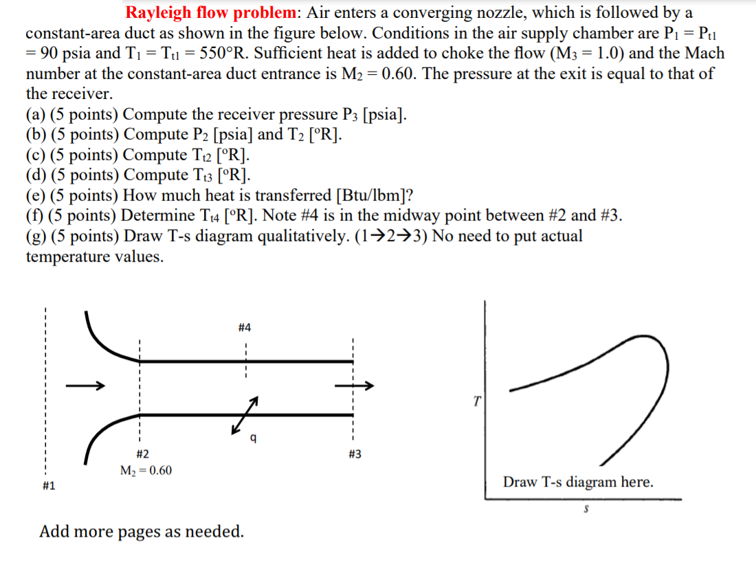 Rayleigh flow problem: Air enters a converging | Chegg.com