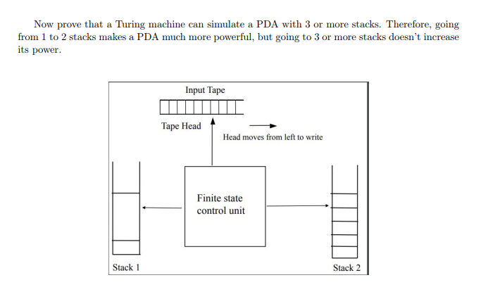 Problem 4. A PDA with two stacks (see Figure below) | Chegg.com