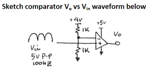Solved Sketch comparator V∘ vs Vin waveform below | Chegg.com