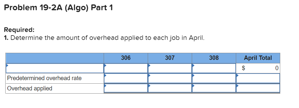 [Solved]: Problem 19-2A (Algo) Computing and recording job