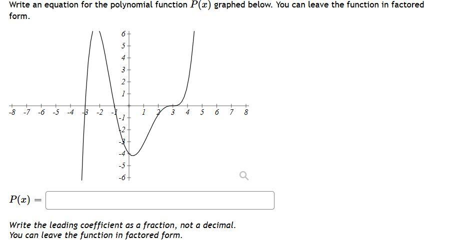 Solved Write an equation for the polynomial function P(x) | Chegg.com