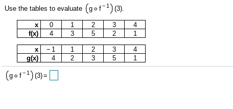 Solved Use the tables to evaluate (gof-4) (3). x 0 f(x) 4 1 | Chegg.com