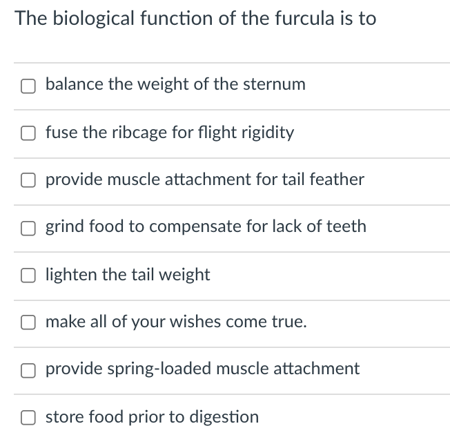 Solved The biological function of the furcula is to balance | Chegg.com