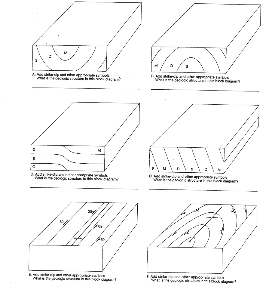 Solved Complete each block diagram by doing the following | Chegg.com