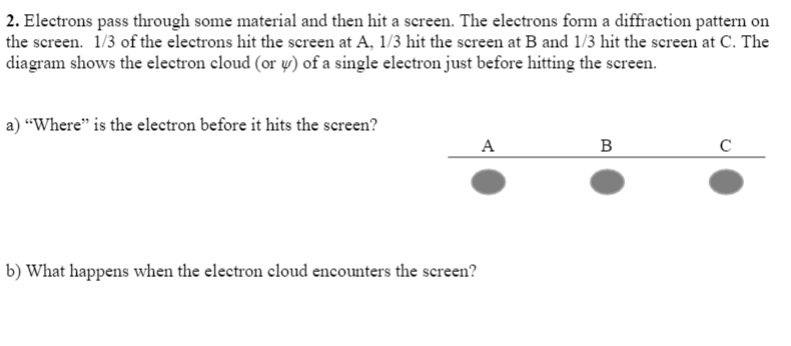 Solved 2. Electrons pass through some material and then hit | Chegg.com