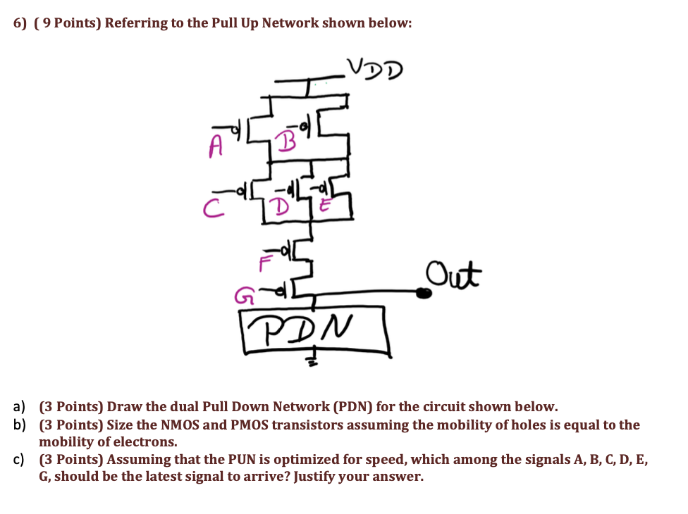 Solved 6) (9 Points) Referring to the Pull Up Network shown | Chegg.com
