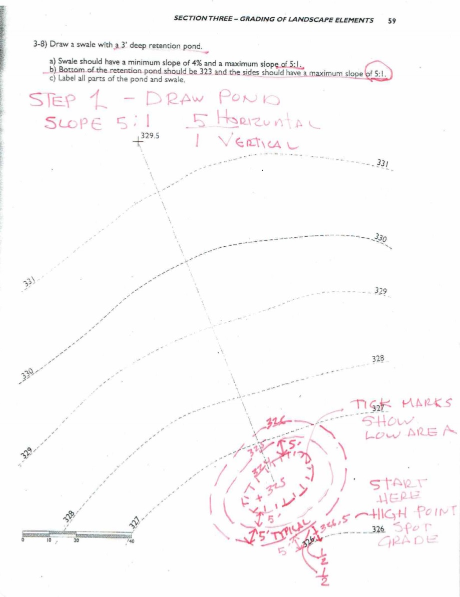 SECTION THREE - GRADING OF LANDSCAPE ELEMENTS 59 3-8) | Chegg.com