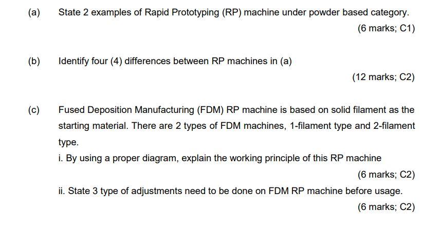 (a) ) State 2 examples of Rapid Prototyping (RP) | Chegg.com