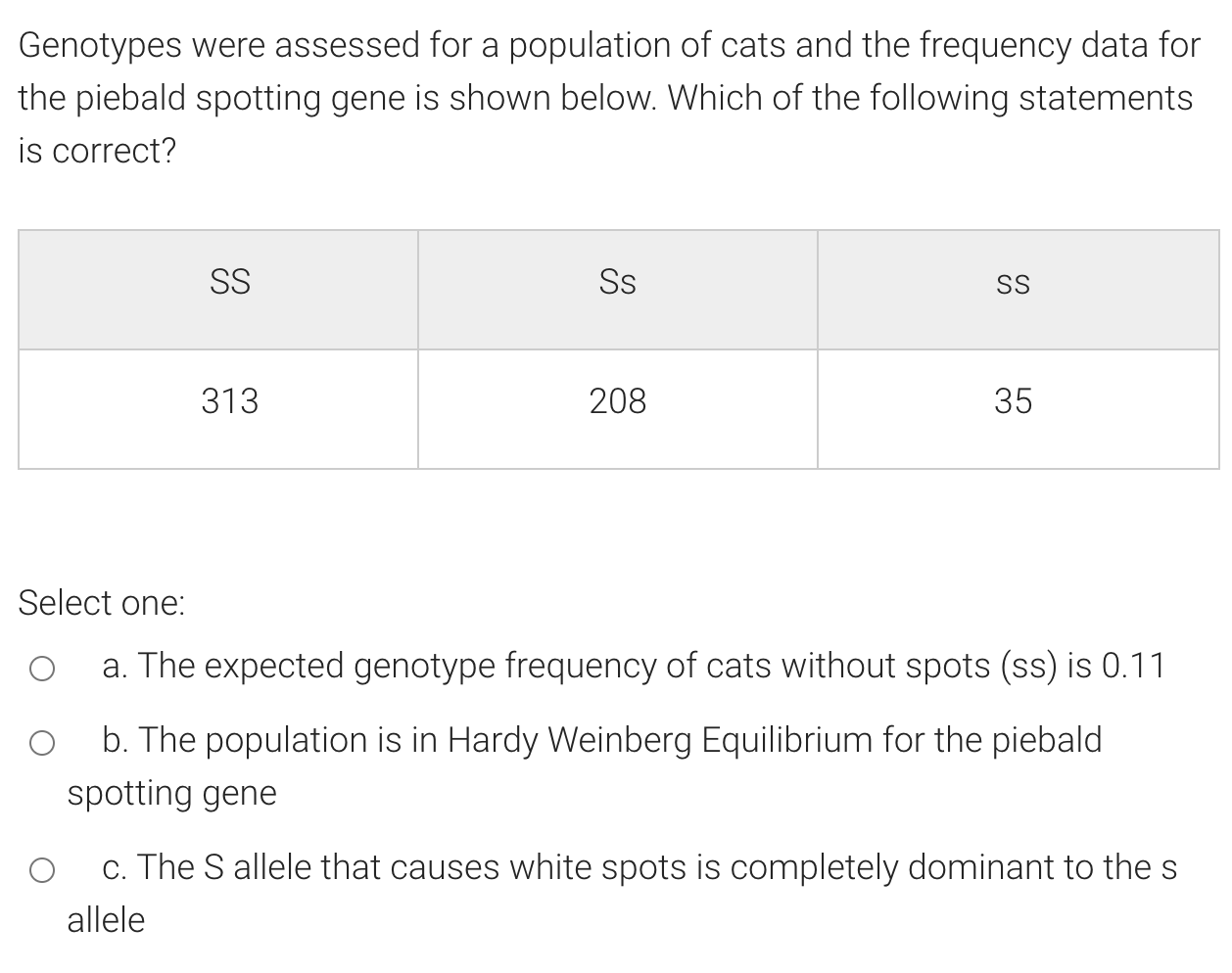 Solved Genotypes were assessed for a population of cats and | Chegg.com