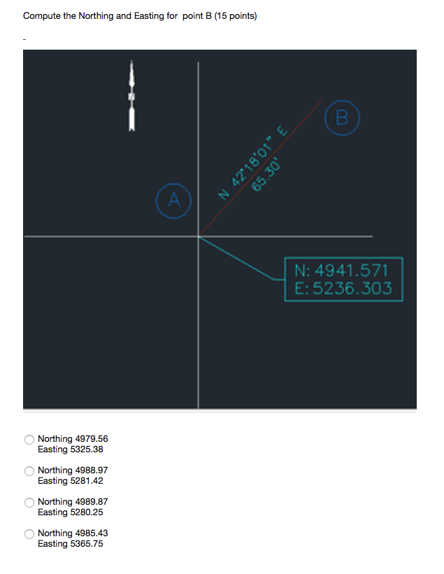 Solved Compute the Northing and Easting for point B (15 | Chegg.com