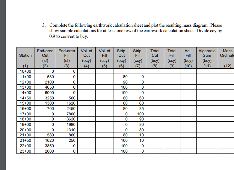 Solved Complete the following earthwork calculation sheet | Chegg.com